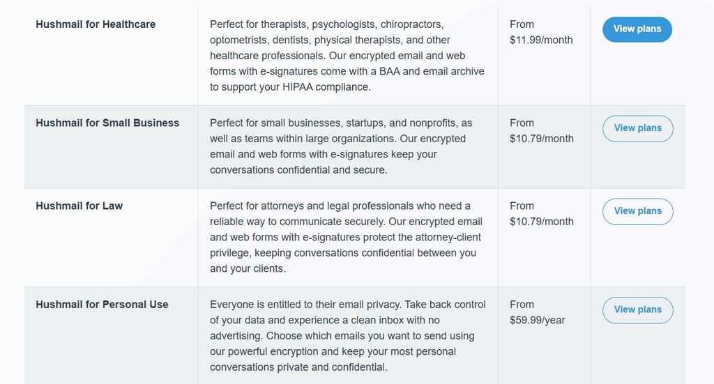 Hushmail secure email review | TechRadar