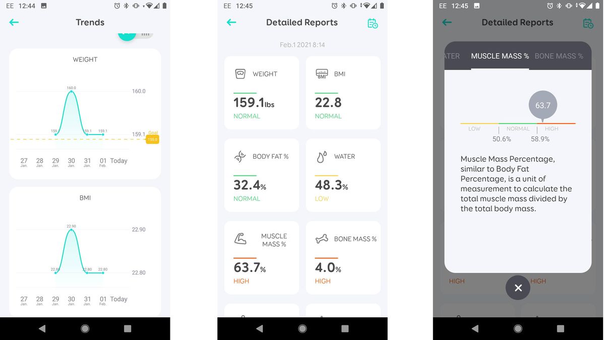 Eufy Smart Scale C1 review | TechRadar