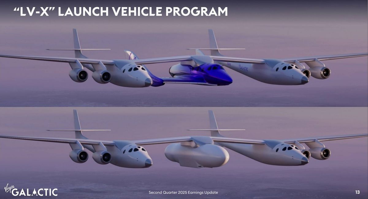 Virgin Galactic's new Delta class space plane could fly as soon as fall ...