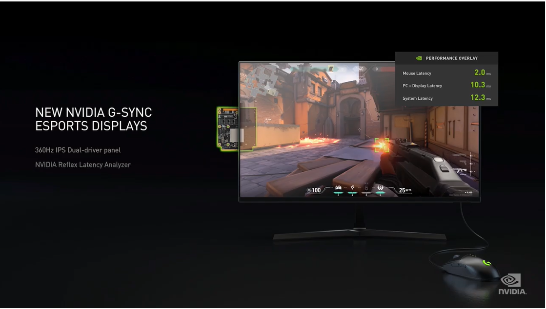 Nvidia Reflex Latency Analyzer Claims to Boost Gaming Performance by ...