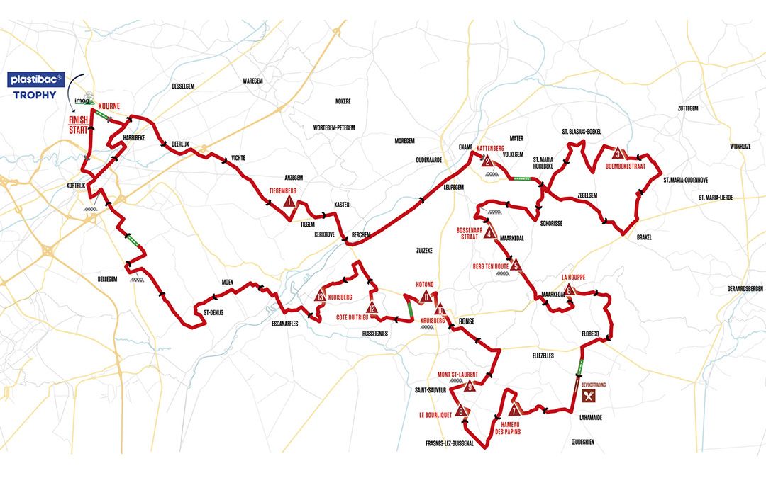 Kuurne-Brussel-Kuurne 2022