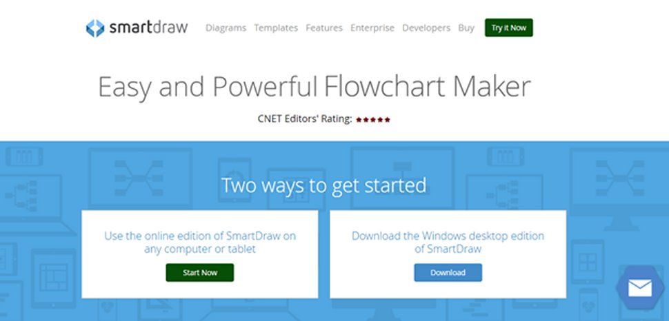 SmartDraw review | TechRadar