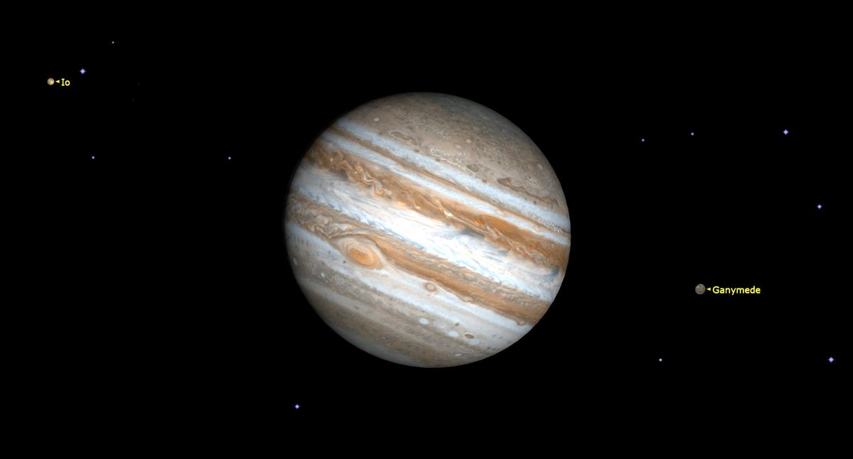 The brightest planets in March's night sky: How to see them (and when ...