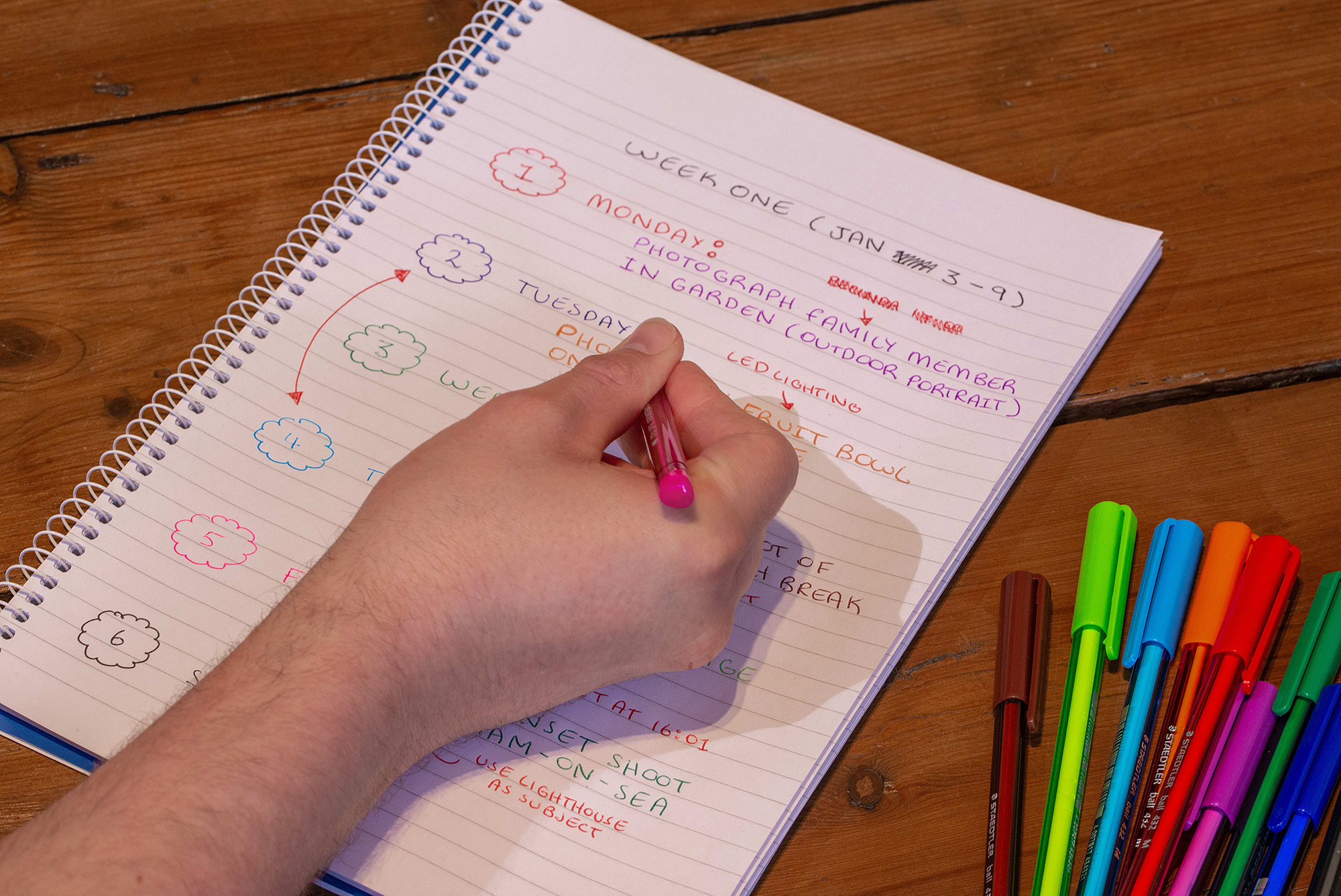 How to start a 365 photography project… and stick to it! | Digital ...