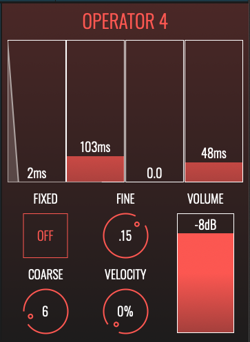 How to use FM synthesis to design sounds you'll actually use in your ...