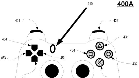 Sony patents a dedicated rewind button to save us when we suck at ...