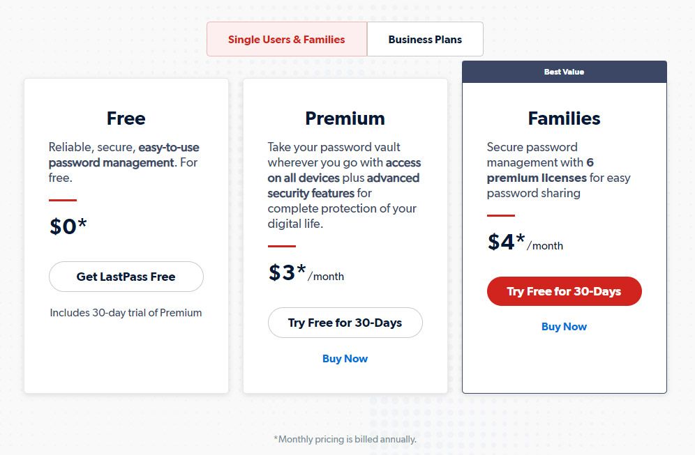 Bitwarden vs LastPass: Which password manager wins? | Tom's Guide