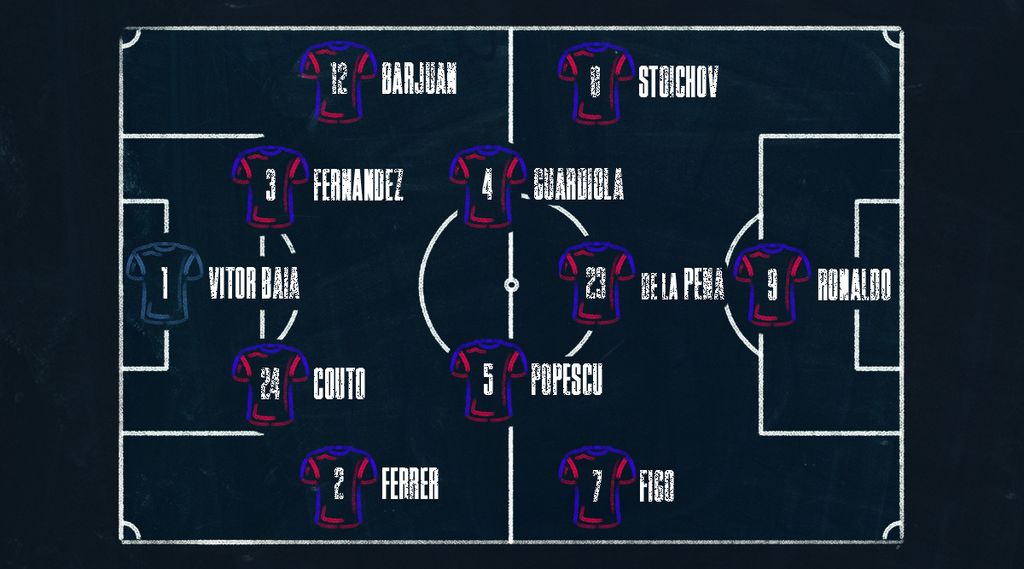 Ranked! The 10 best Barcelona sides ever | FourFourTwo