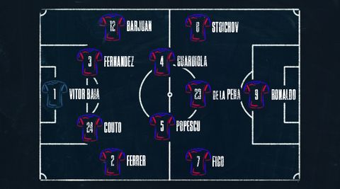 Ranked! The 10 best Barcelona sides ever | FourFourTwo