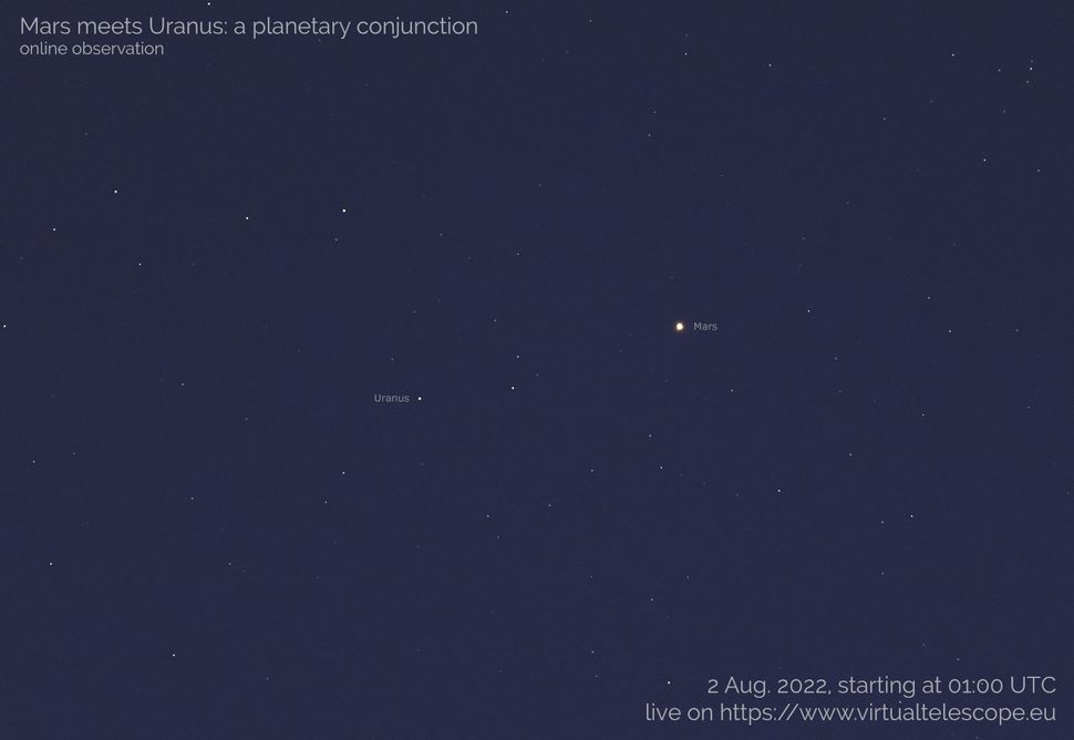 Mars and Uranus will line up in a rare 'planetary conjunction' this ...
