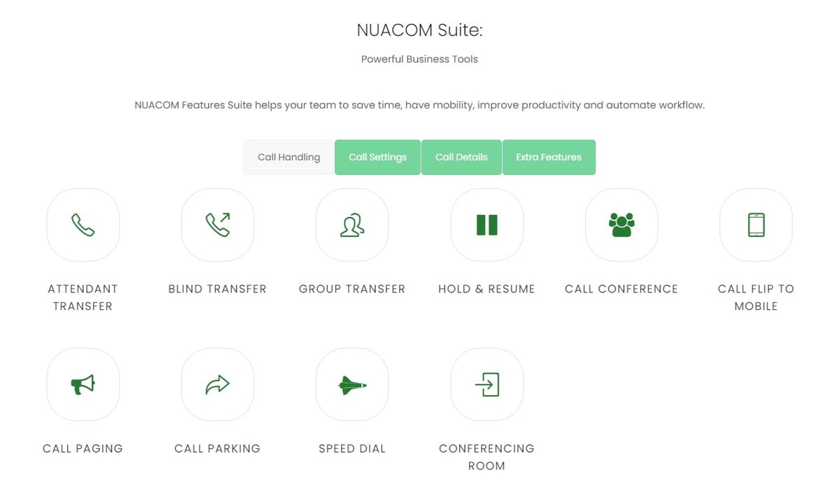 NUACOM Evaluation | TechRadar