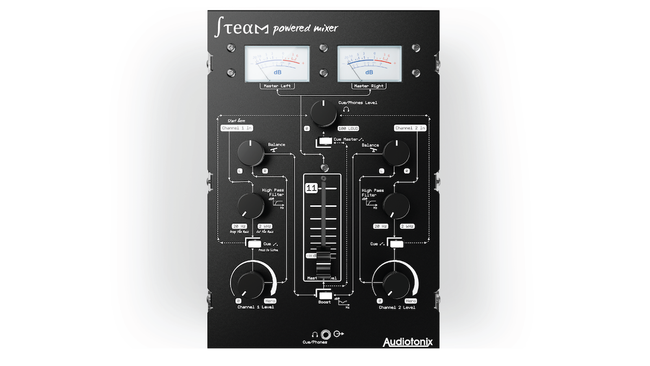 Music Gear, Equipment, News, Tutorials & Reviews | MusicRadar