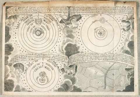 Tycho Brahe: Life, accomplishments and peculiar death | Space