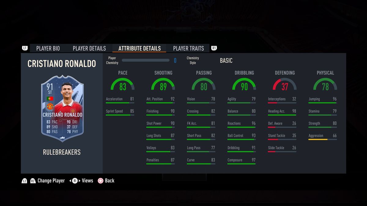 FIFA 23 Rulebreakers guide sees upgrades for Ronaldo and Ribery ...