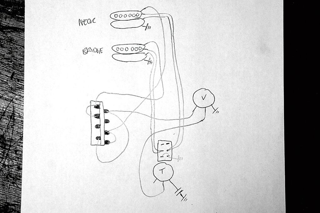 How to install a new 3-way pickup switch | Guitar World