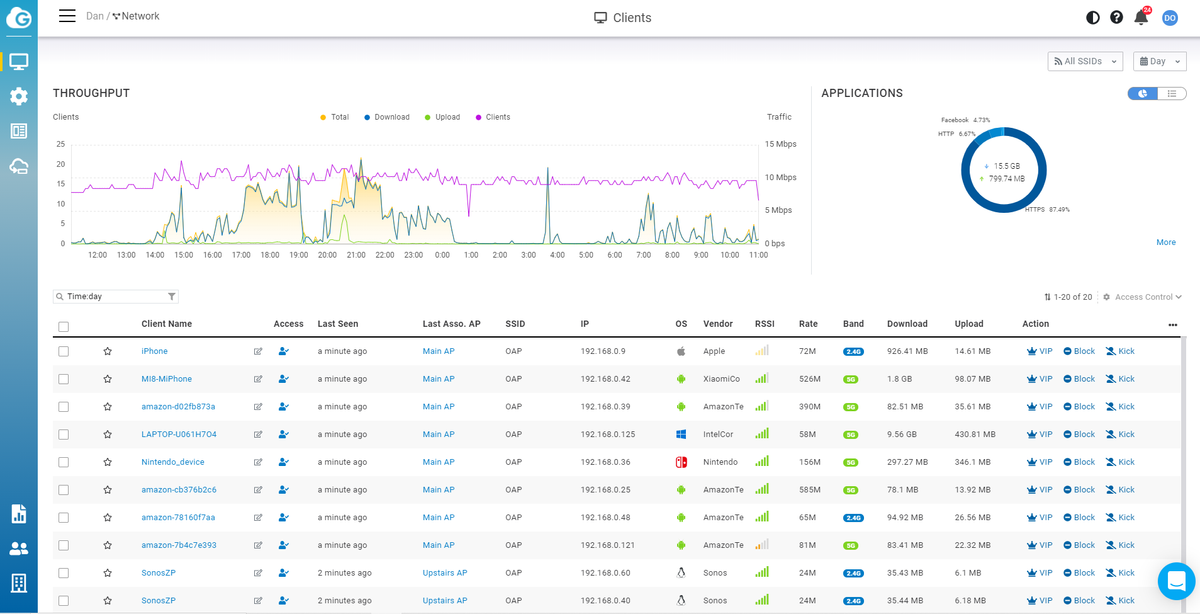 Discover how upgrading to mesh could transform your Wi-Fi network ...