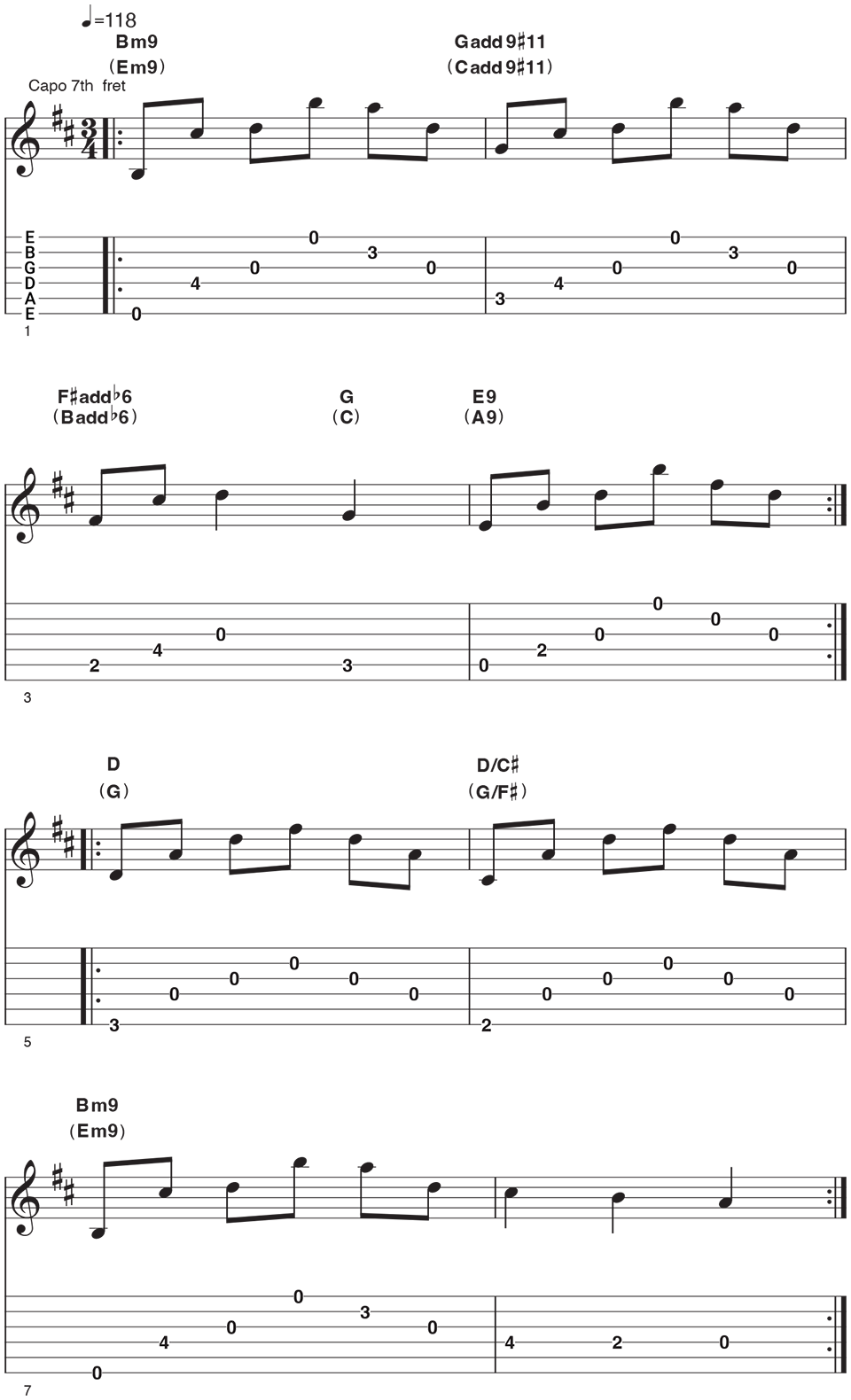 Why the 7th fret is the magic position for your guitar capo | Guitar World