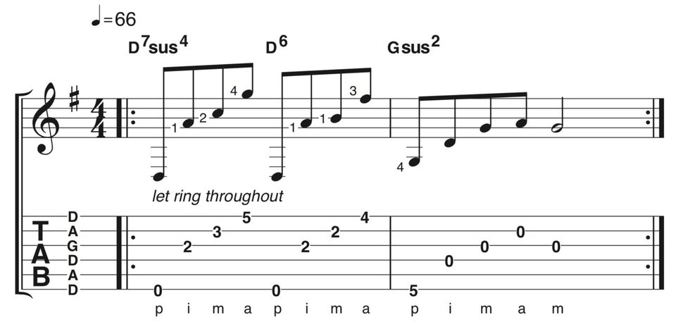 How to play guitar in DADGAD tuning | MusicRadar