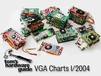 VGA Charts III | Tom's Hardware