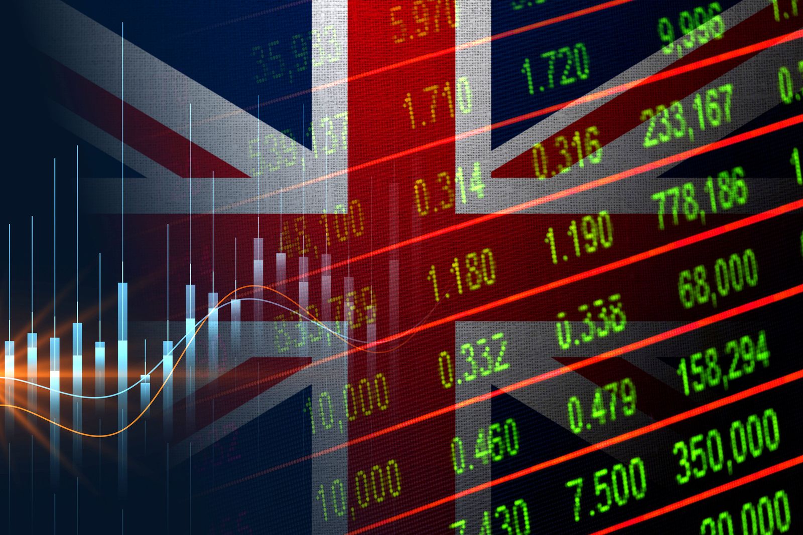 Why UK investors are backing British stocks in 2026 | MoneyWeek