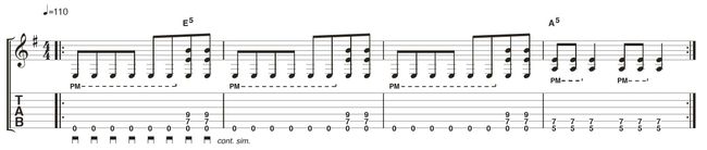 How to play power chords | Guitar World