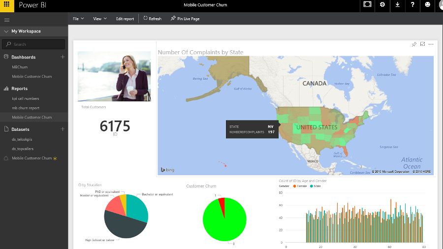 Embedded Power BI Microsoft cloud apps could all turn into platforms ...