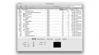 How to speed up your Mac in 30 minutes | TechRadar