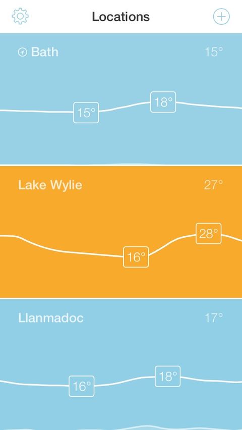 Minimal weather app is easy on the eye | Creative Bloq