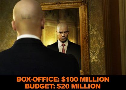 How much money do videogame movies actually make? | GamesRadar+