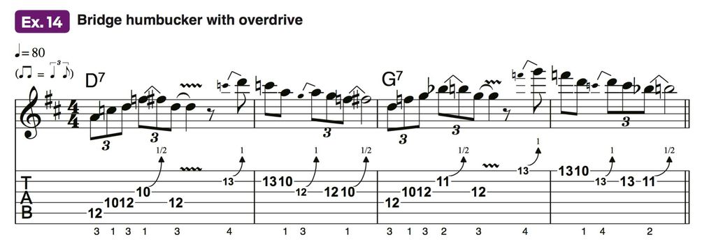 String-Bending Masterclass: How to Make Your Guitar Wail and Sing Like ...