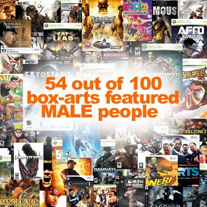 What are the favourite 'types' of people used on video game box-art ...