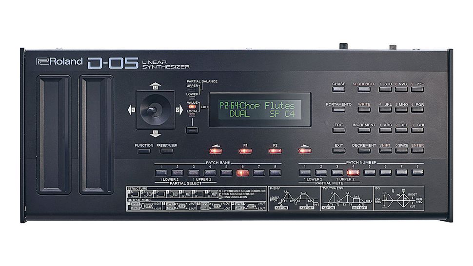 Roland Boutique D-05 review | MusicRadar