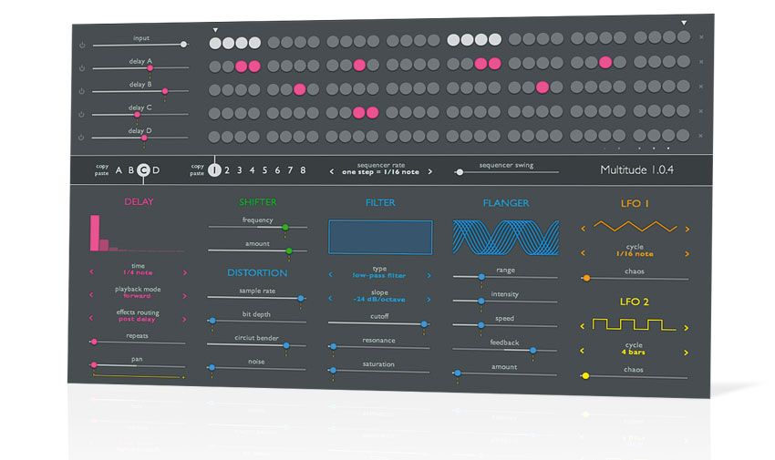 Sinevibes Multitude review | MusicRadar