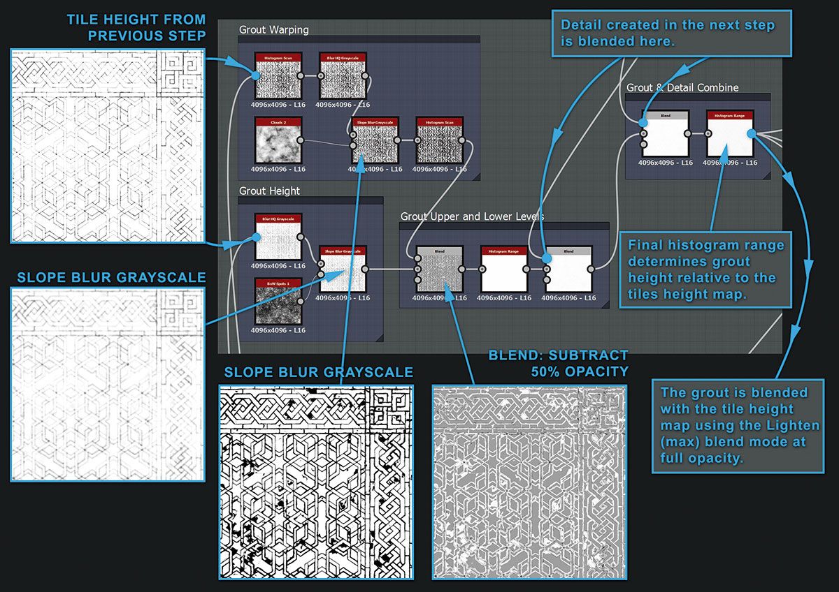 Grout and finish off your 3D floor tiles - Create ornate tiles in ...
