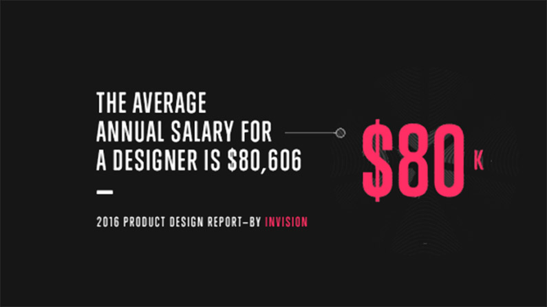 2016's product design industry trends revealed | Creative Bloq