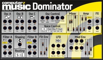 It's the one and only Dominator! | MusicRadar