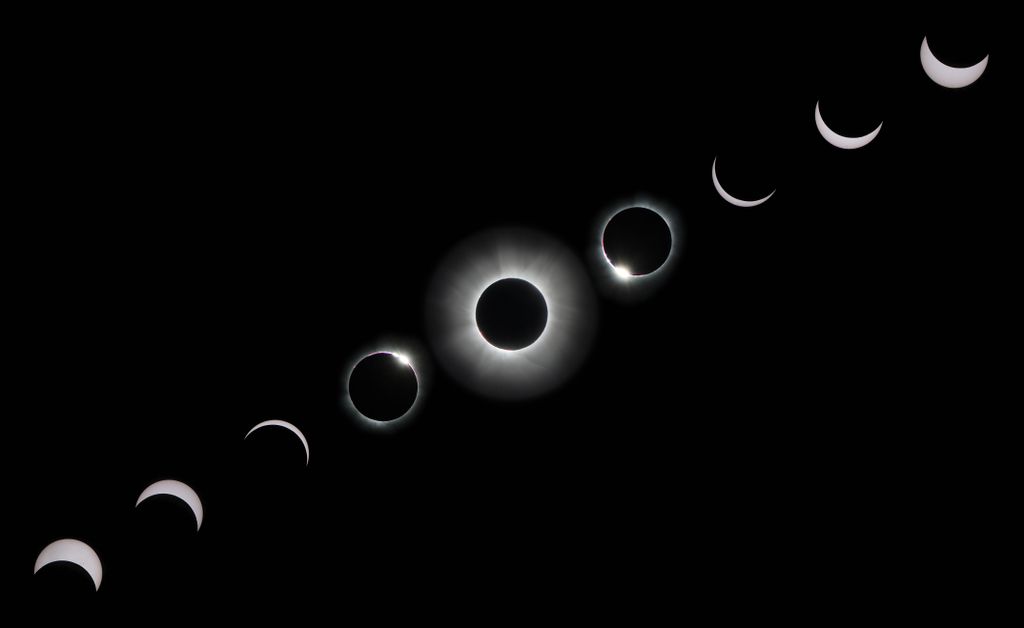 Path of Totality 2017 - August 21st Solar Eclipse Maps and Photo Guide ...