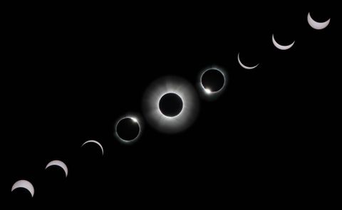 Path of Totality 2017 - August 21st Solar Eclipse Maps and Photo Guide ...