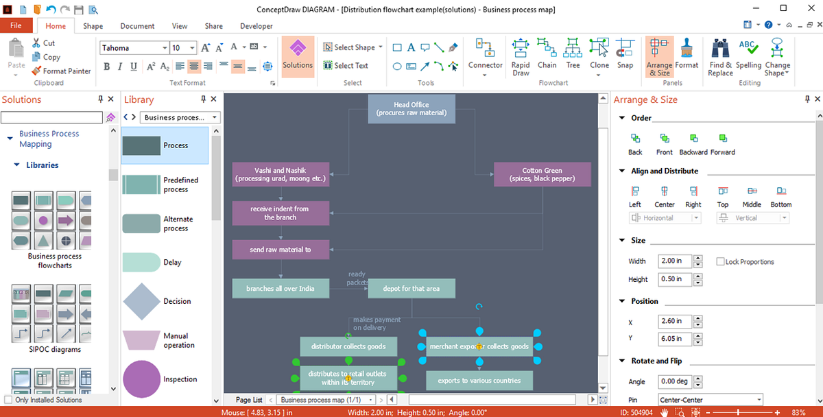ConceptDraw review—must-have management software | TechRadar
