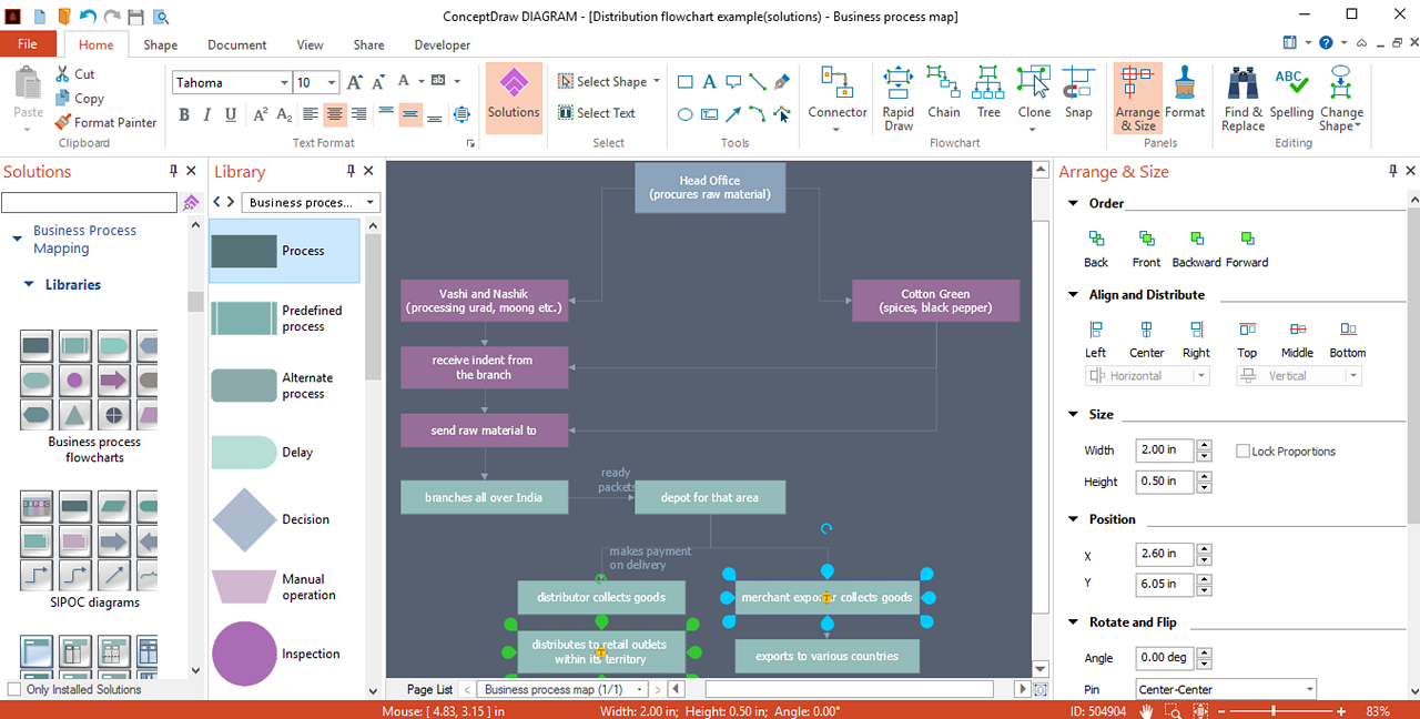 ConceptDraw review—must-have management software | TechRadar