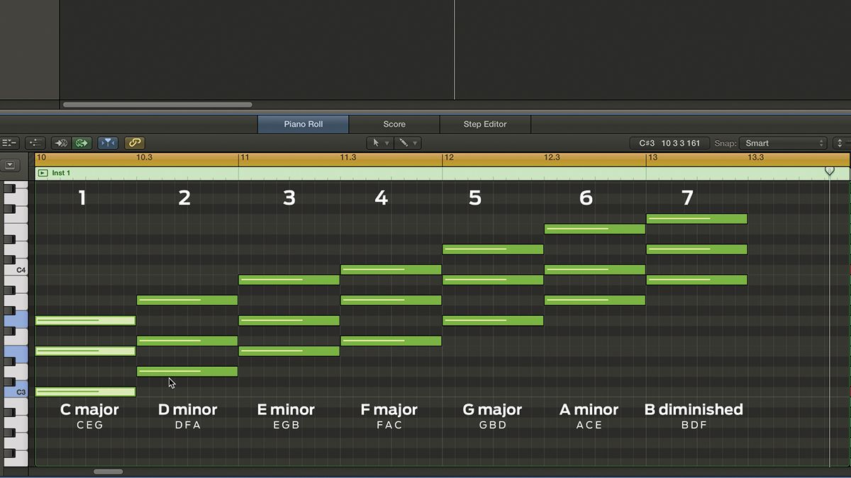 40 basic music theory terms you need to know | MusicRadar