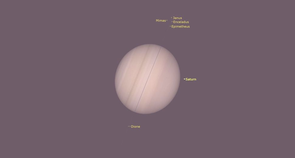 Saturn's rings will 'disappear' this weekend. Here's why this ...