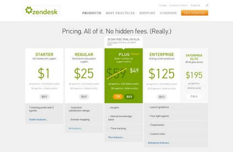 150 diverse web designs to inspire you | Creative Bloq