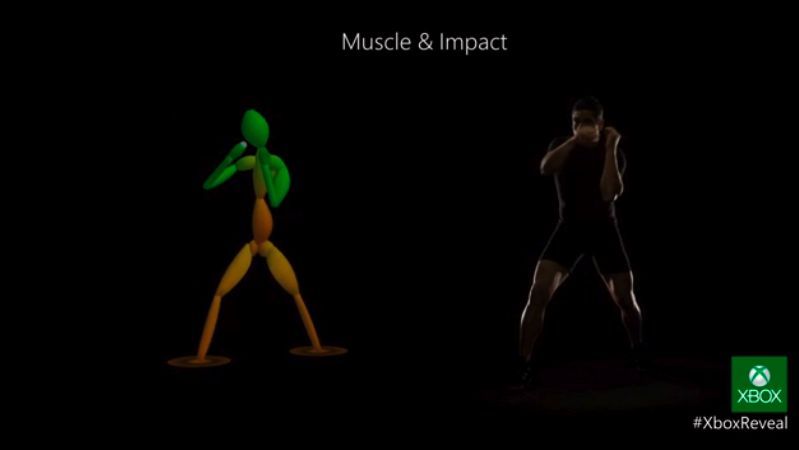 New Xbox One Kinect is 'rocket science-level stuff,' says Microsoft ...