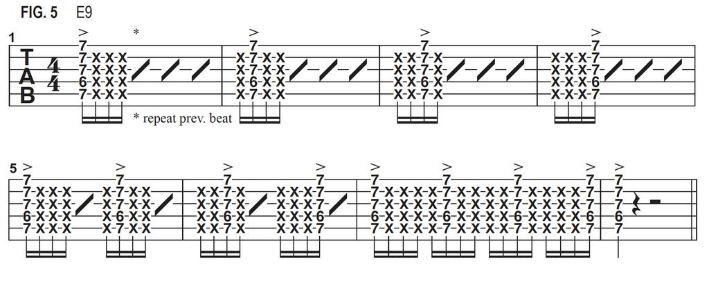 Cory Wong shares his secrets to perfect pick-hand timing | Guitar World