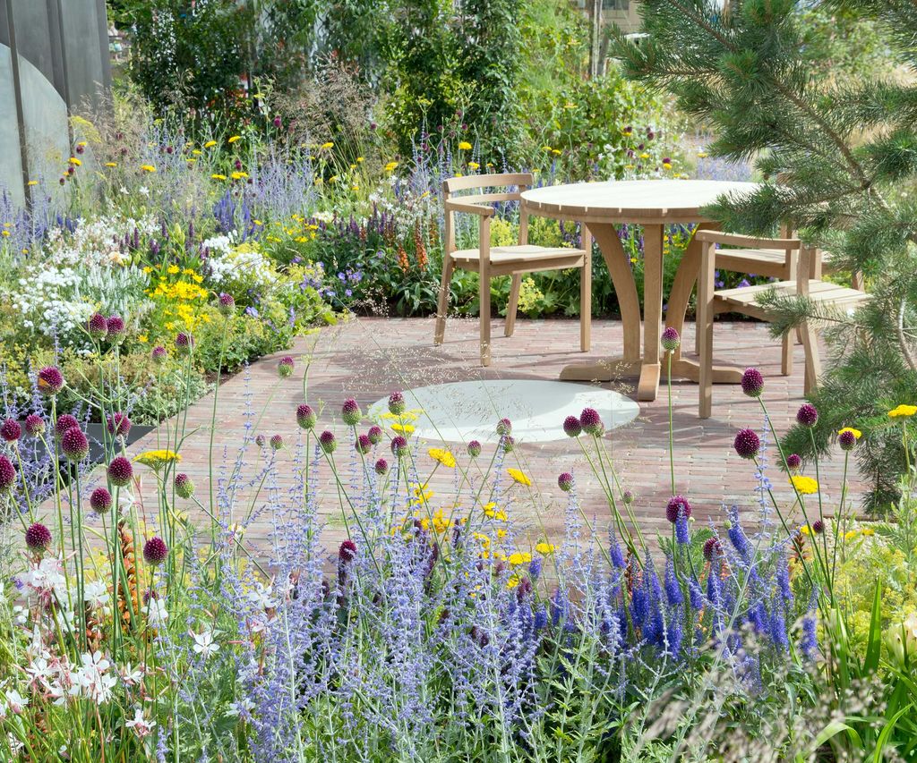 US Hardiness Zones: sunset system and others explained | Homes and Gardens