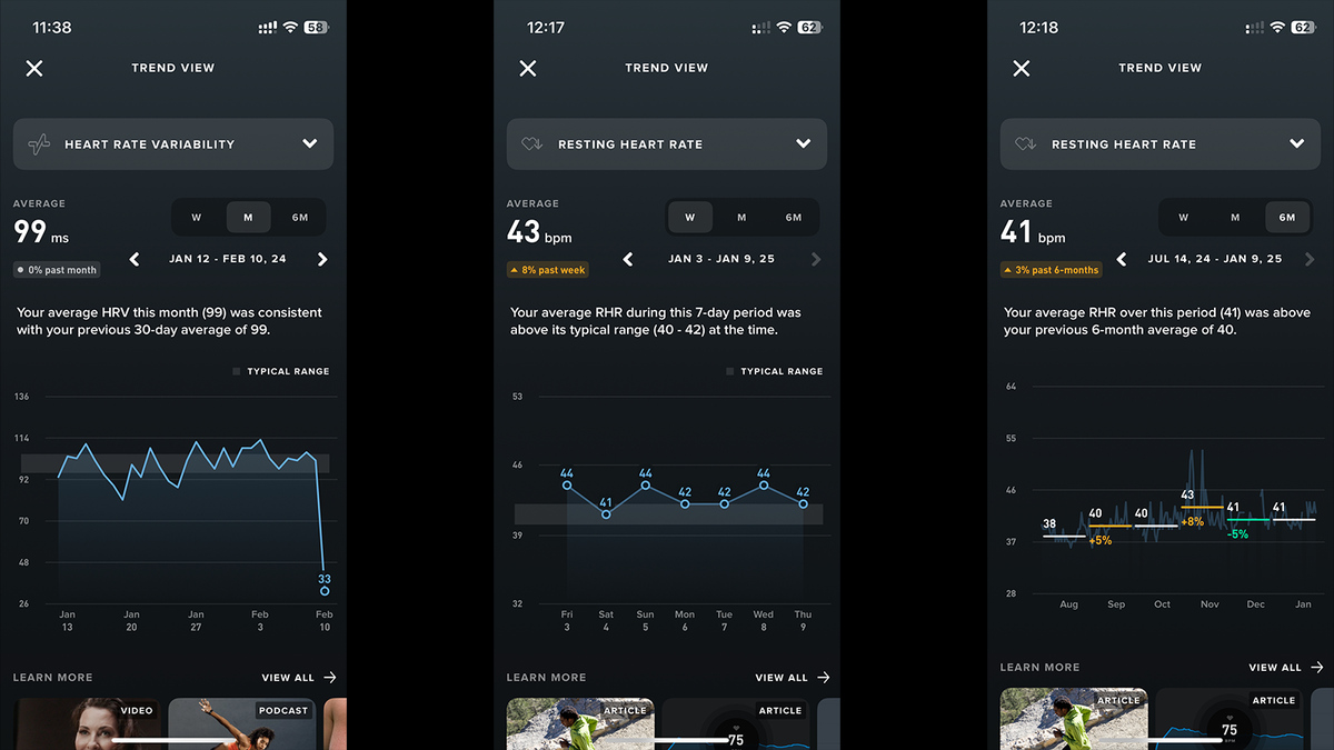 Whoop 4.0 - a three-year review: visualising burnout, COVID and a 180 ...