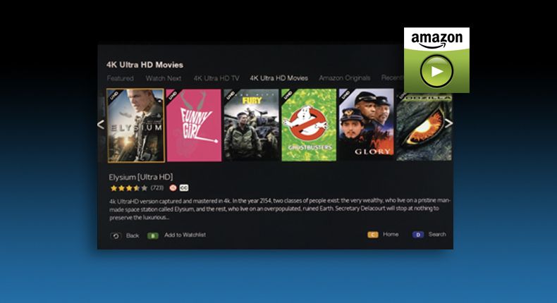 4K streaming vs 4K Blu-ray vs Blu-ray – which is best? | What Hi-Fi?