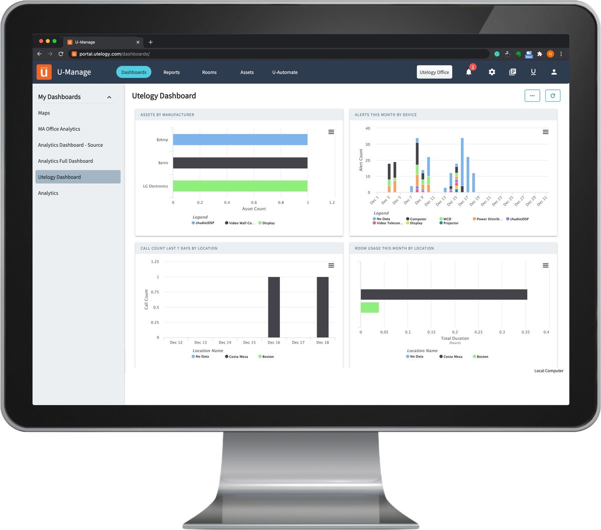 Utelogy Releases Analytic Tiles | AVNetwork