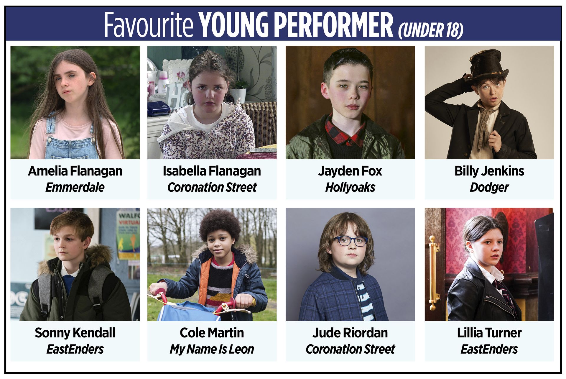 Vote for favourite young performer — TV Times Awards 2022 | What to Watch